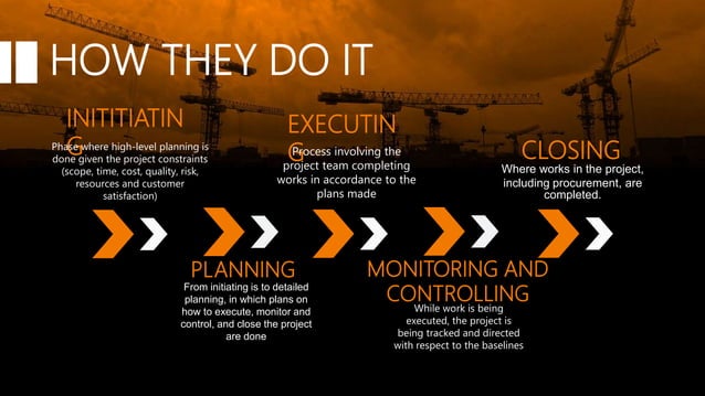 Design Coordinates Incorporated | PPTX