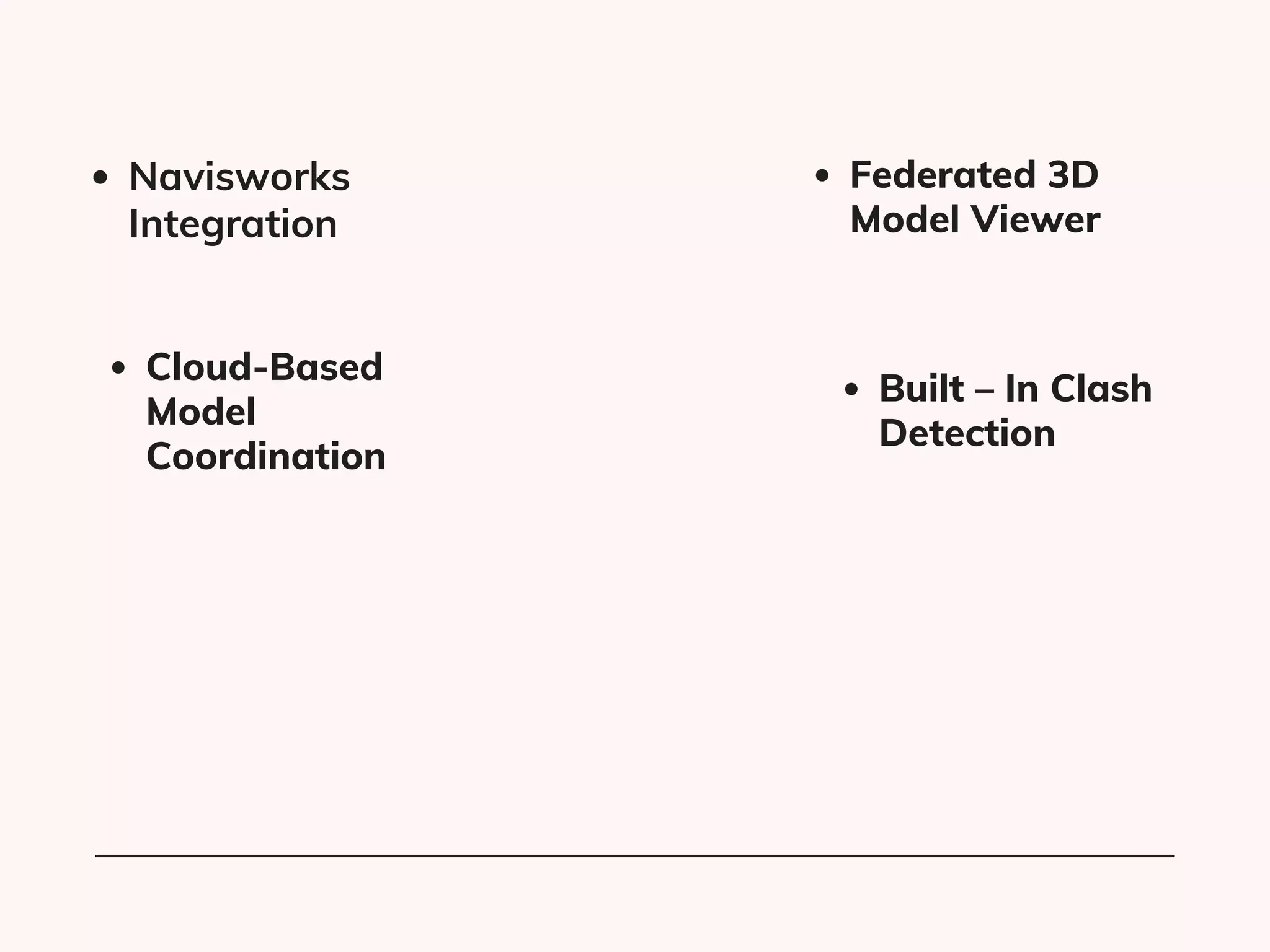 Design Coordination | PDF
