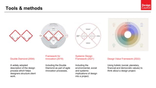 Sustainable Sustainability | PPTX