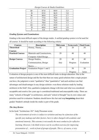 Design Courses & Studios Guidelines - Yasser Mahgoub | DOC