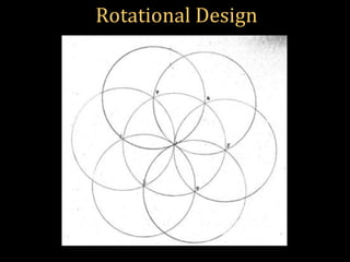 Design creation strategies | PPT | Physics | Science