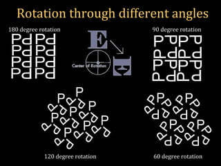 Design creation strategies | PPT | Physics | Science