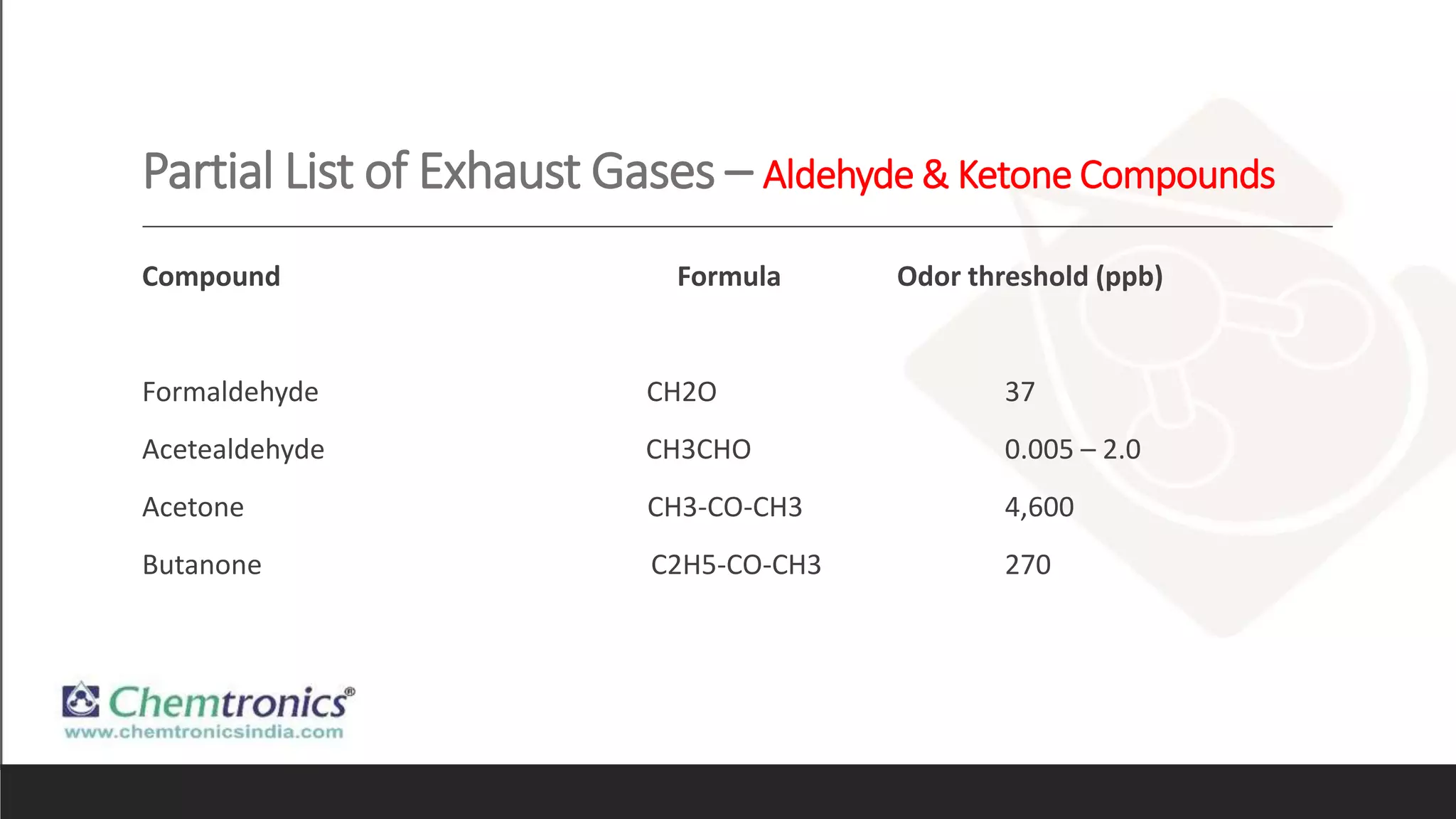 Design criteria, Exhaust air odour Destruction | PPTX