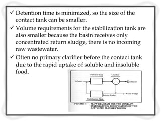 Design criteria for waste water treatment | PPTX