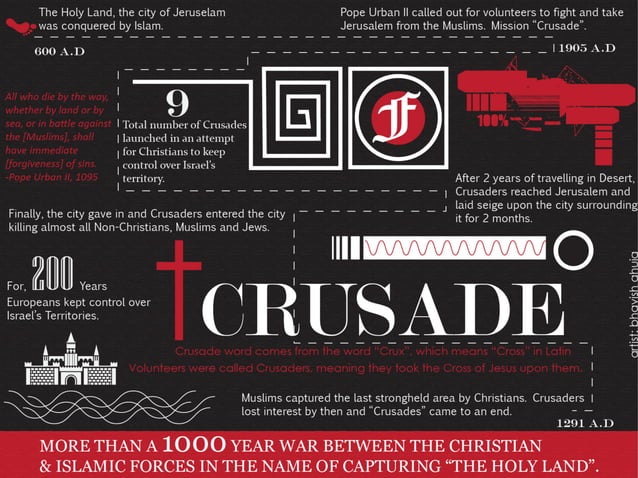 Infographic Design Crusade | PDF