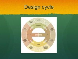 Design cycle | PPTX