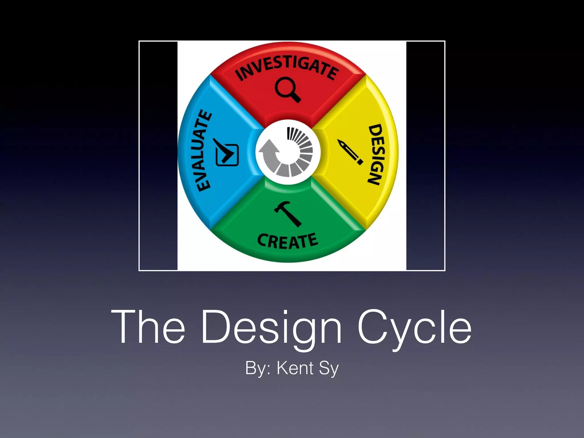 Design cycle | PPT