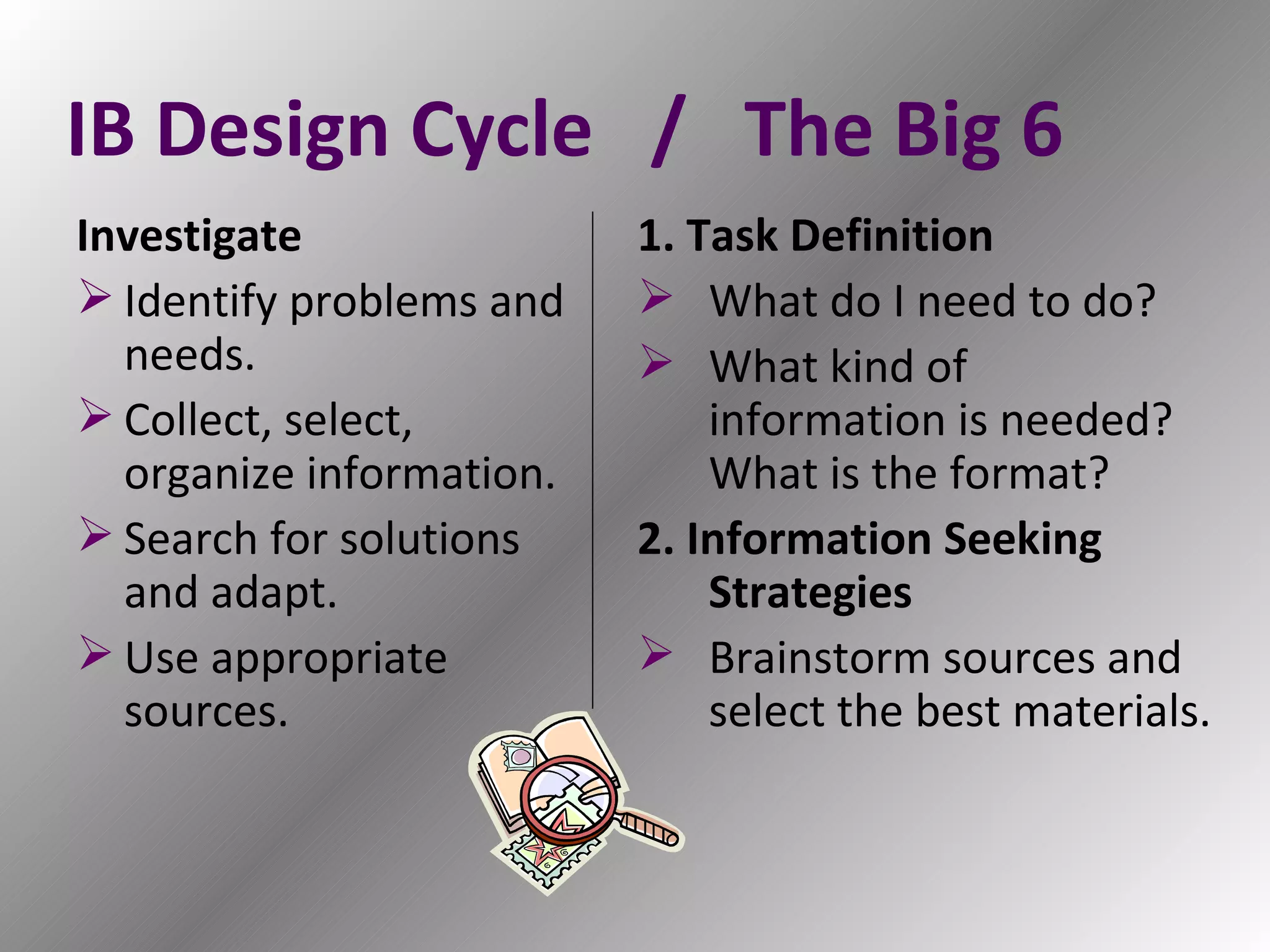 Iredell-Statesville Schools Design Cycle | PPS