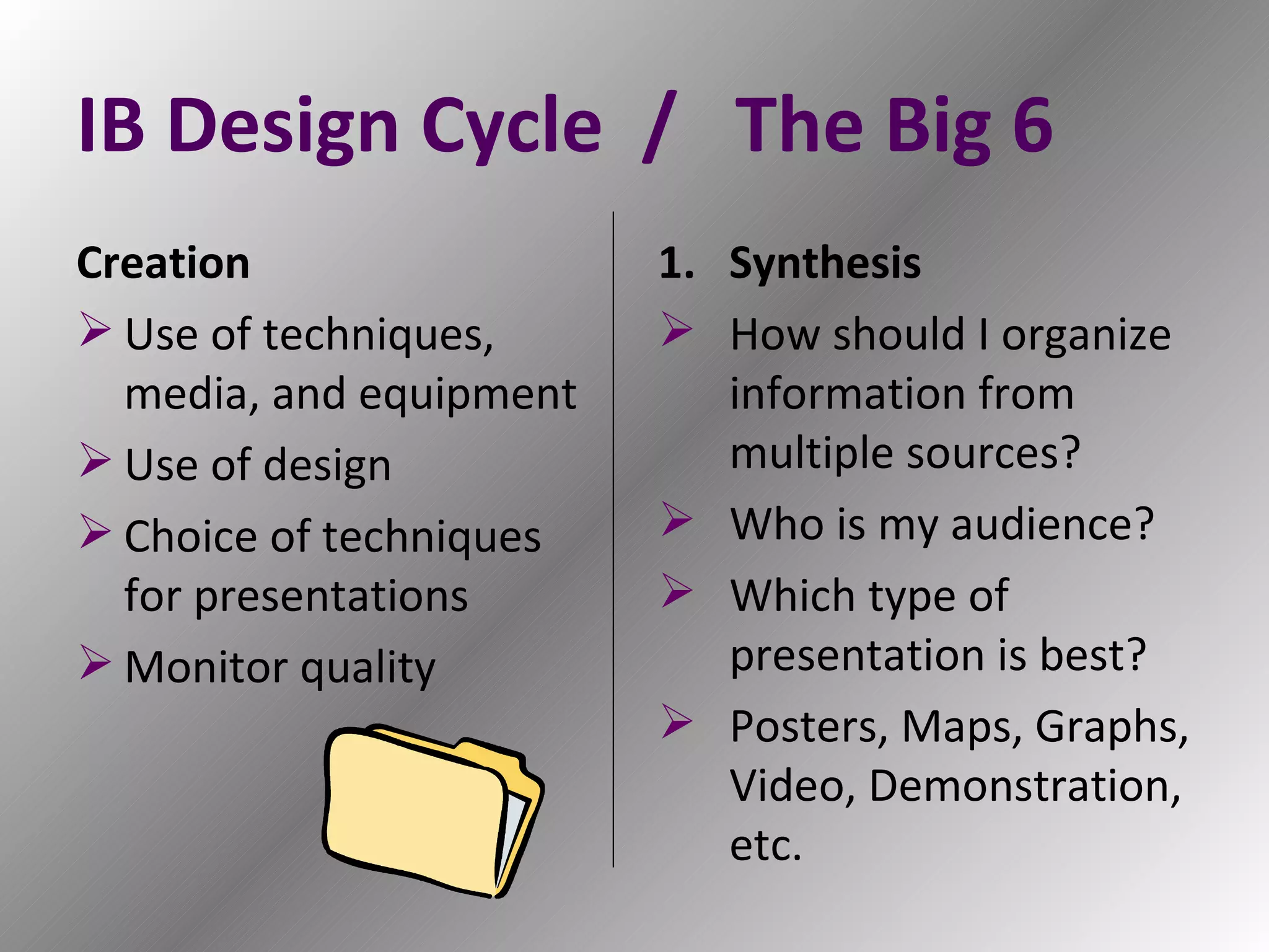 Iredell-Statesville Schools Design Cycle | PPS