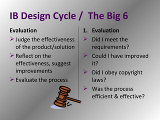 Iredell-Statesville Schools Design Cycle | PPS