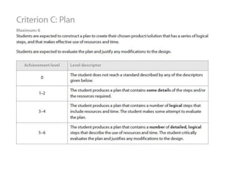Design Cycle Criteria | PPTX