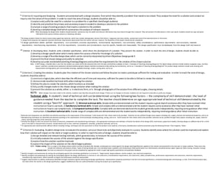 Design Cycle Level 3 and Diploma program | PPT