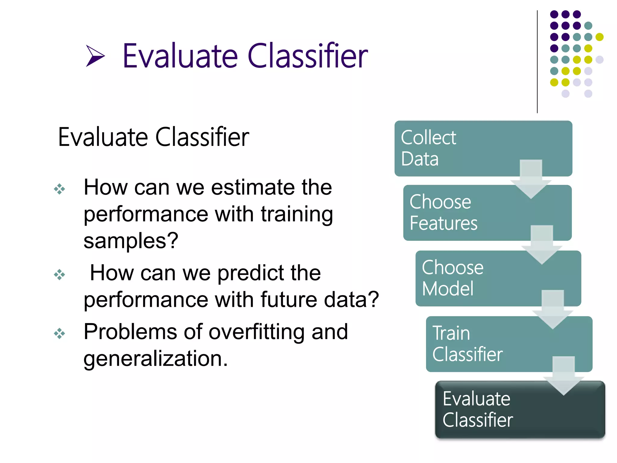 Design cycles of pattern recognition | PPTX