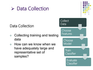 Design cycles of pattern recognition | PPTX