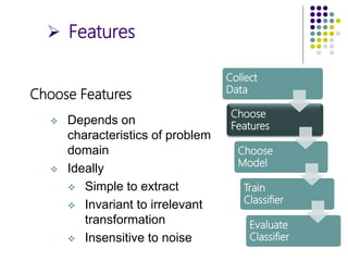 Design cycles of pattern recognition | PPTX