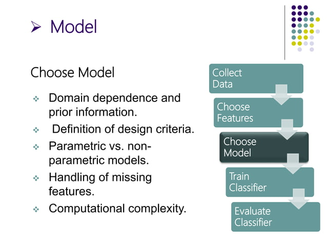 Design cycles of pattern recognition | PPTX