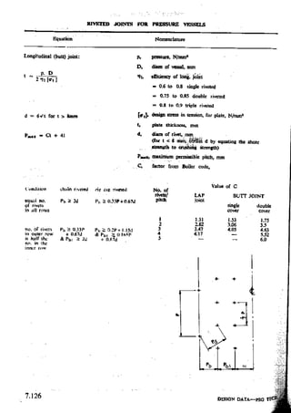 Design Data Data Book of_Engineers_By PSG Coll.pdf