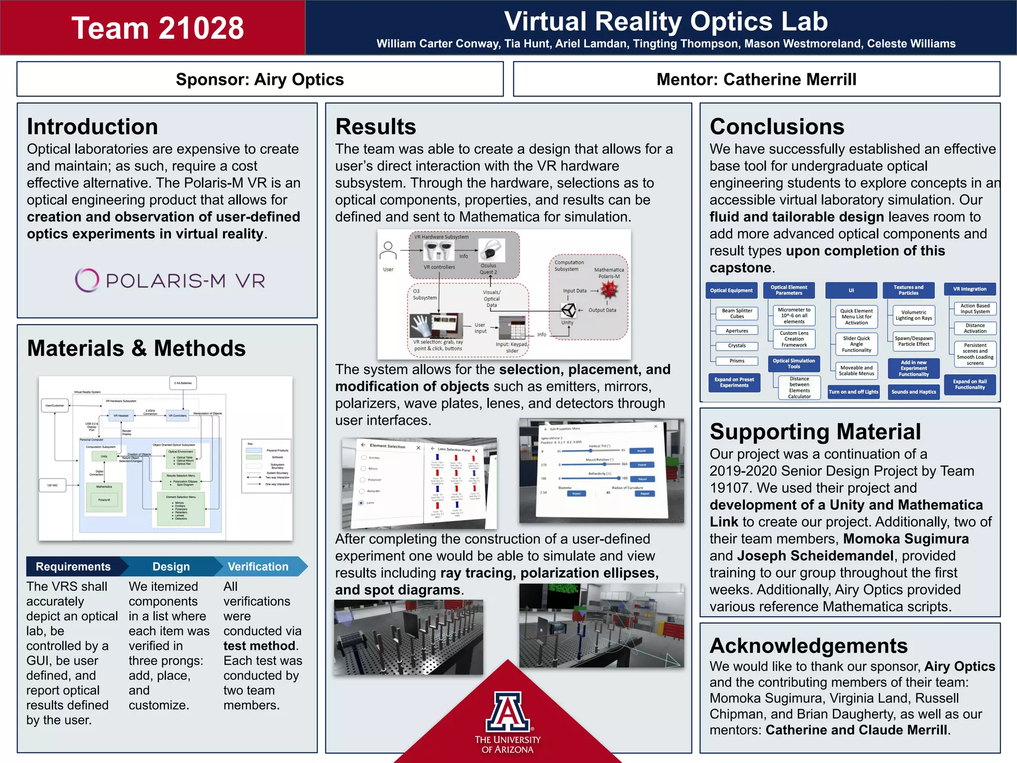 Virtual Reality Optics Lab: Design Day Poster | PDF