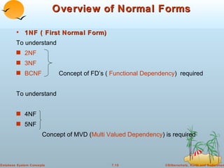 Design dbms | PPT
