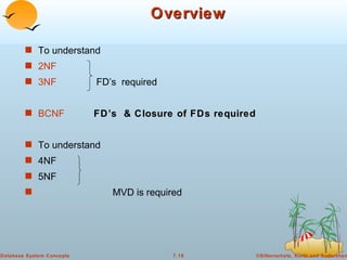 Design dbms | PPT