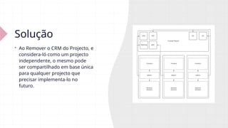 Design De Arquitectura Modular Design De Arquitectura Modular.pptx