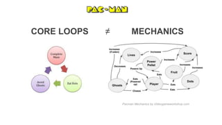 Basic Design Framework | PPT