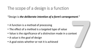 Design Defined | PPT