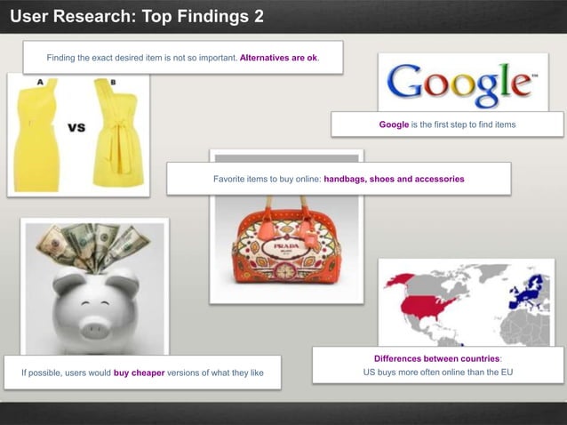 Design Process & Deliverables from User Research to Prototyping | PPT