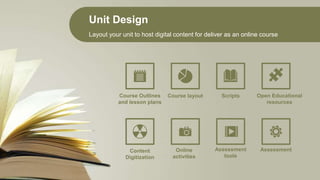 Design department e learning strategy framework 1 | PPTX