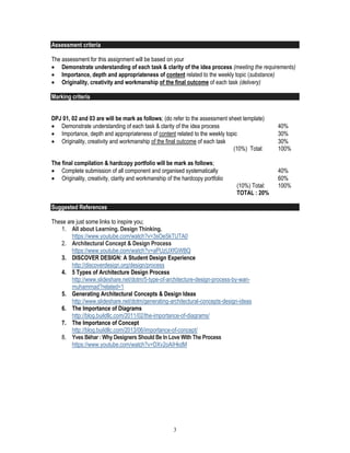 Design design process journal brief | PDF