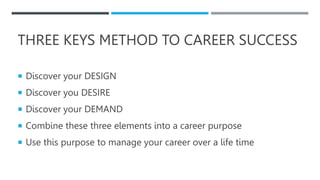 Design, Desire and Demand Presentation.pptx