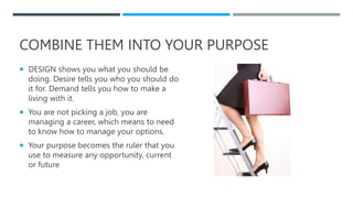 Design, Desire and Demand Presentation.pptx