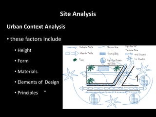 Design Determinants.ppt