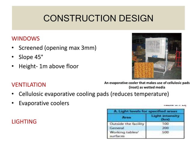 Design & development of Packhouses | PPTX