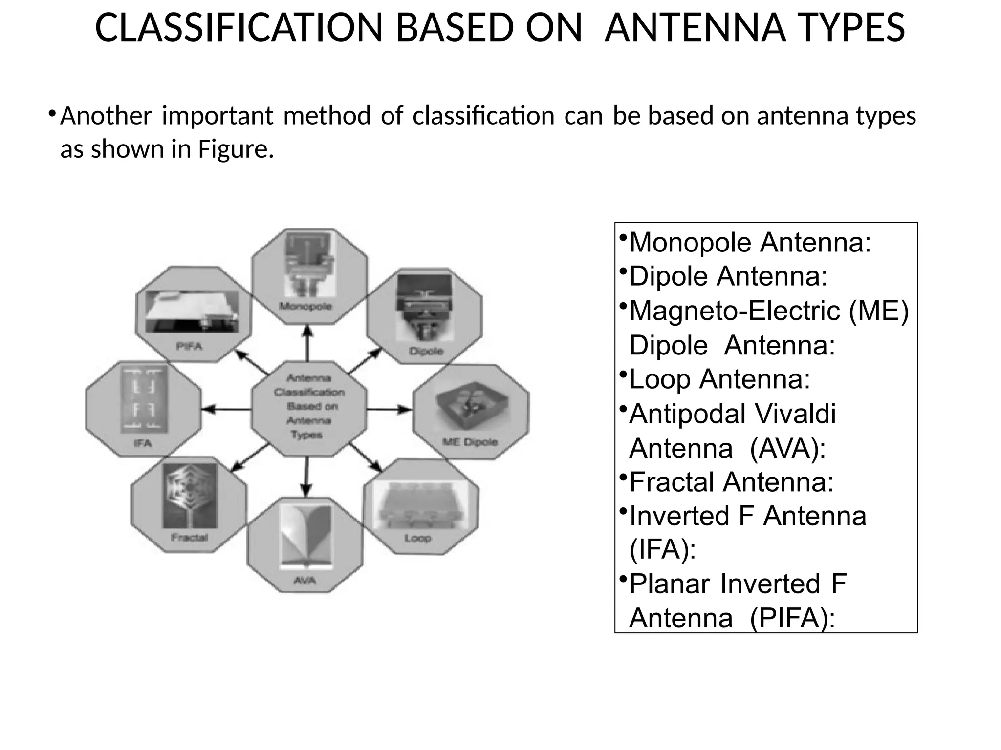 Design & Development of 5G Antenna literature survey (2).pptx
