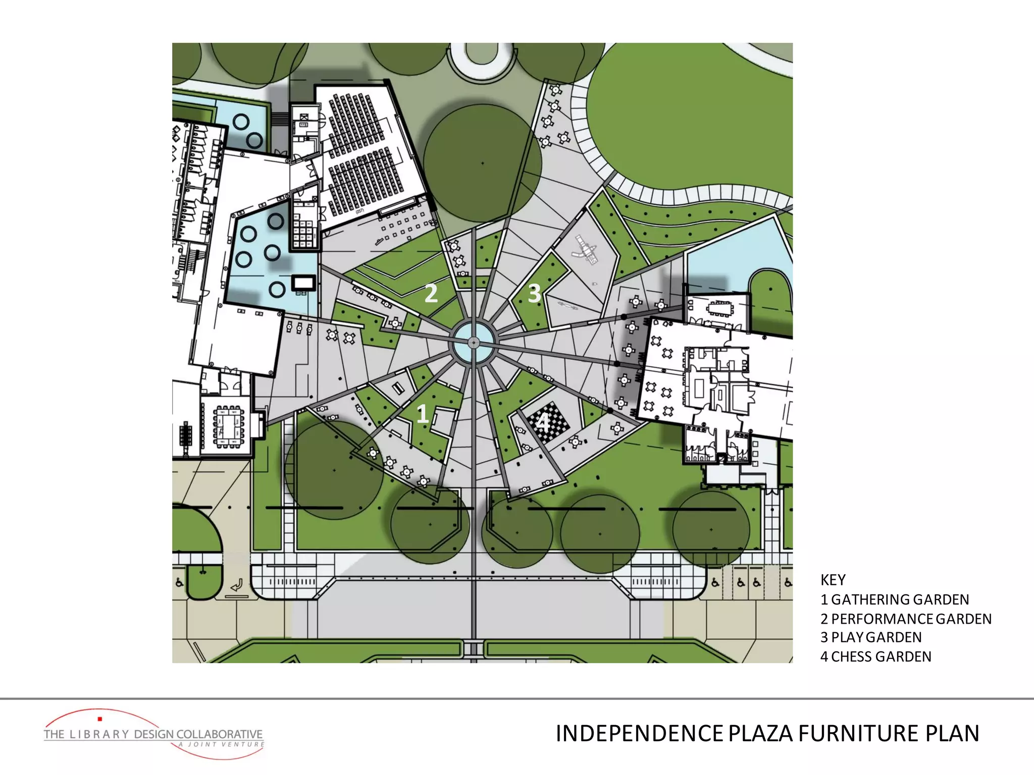 Design development presentation | PDF