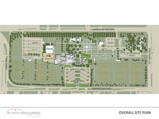 Design development presentation | PDF