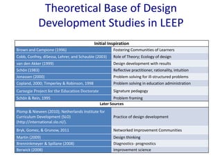 UC Berkeley Leadership for Educational Equity Program (LEEP) | PPTX