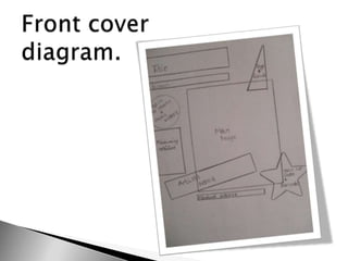 Design diagrams & drafts | PPT