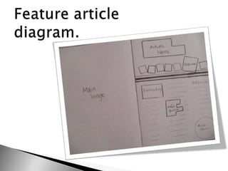 Design diagrams & drafts | PPT