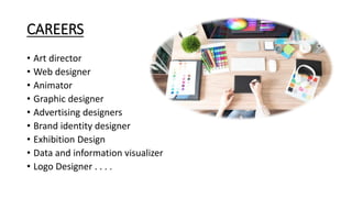 Design Disciplines, careers and industries.pptx
