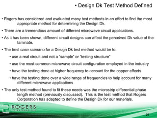 Design dk Overview | PPT