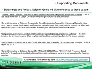 Design dk Overview | PDF