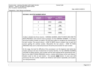 Design Documentation (updated) | PPT