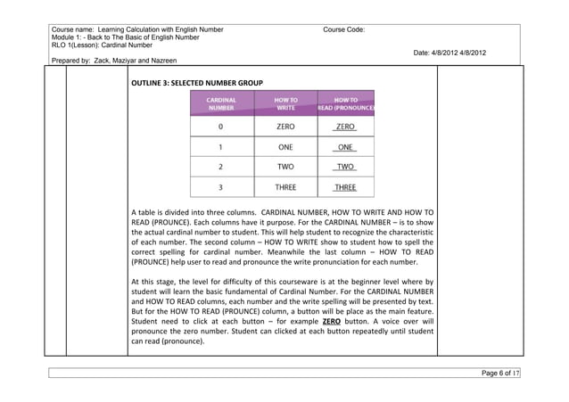 Design Documentation (updated) | PPT