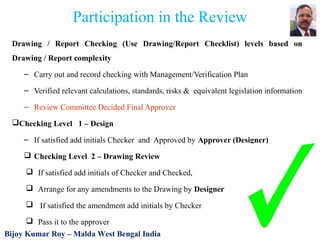 Design drawing review bijoy | PPT