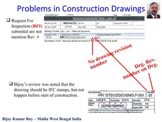 Design drawing review bijoy | PPT