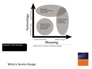 Design driven innovation and design thinking | PPT