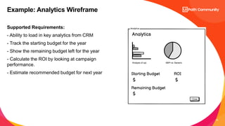 Design Dynamics: Elevating UiPath Apps with UX Wireframes | PPT
