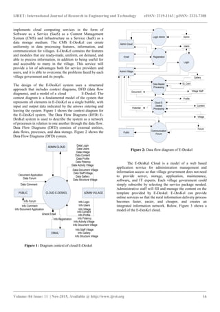 Design e deskel software as a service for potential and administration ...